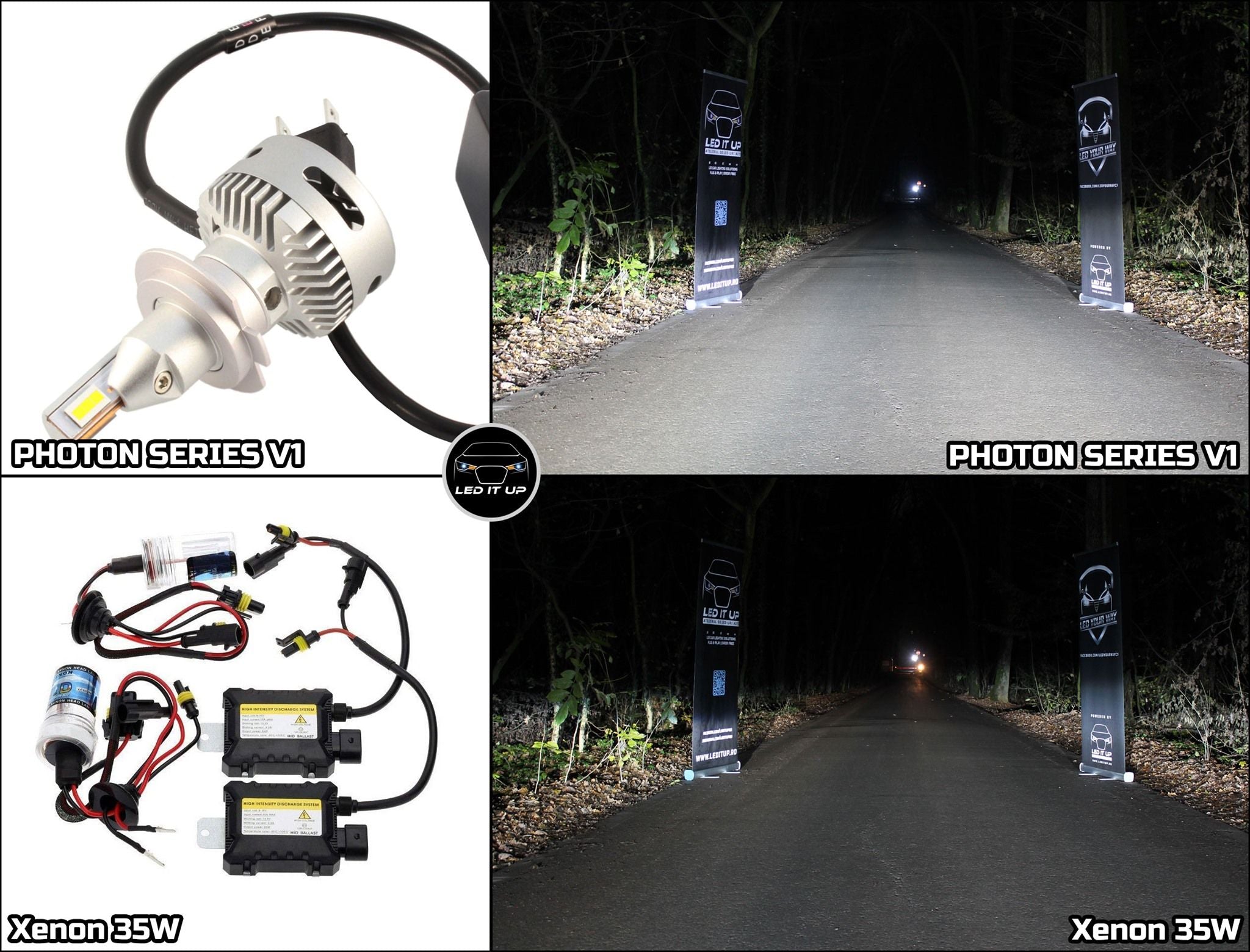 Teste comparative: Kit LED Photon Series V1 vs. Instalatie Xenon AE 35 ...